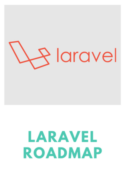 Laravel Roadmap